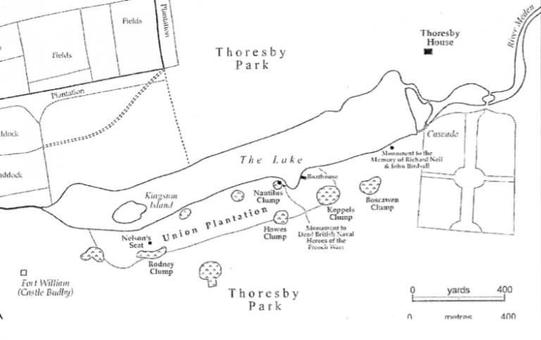 Old Hall Map - Edwinstowe Historical Society